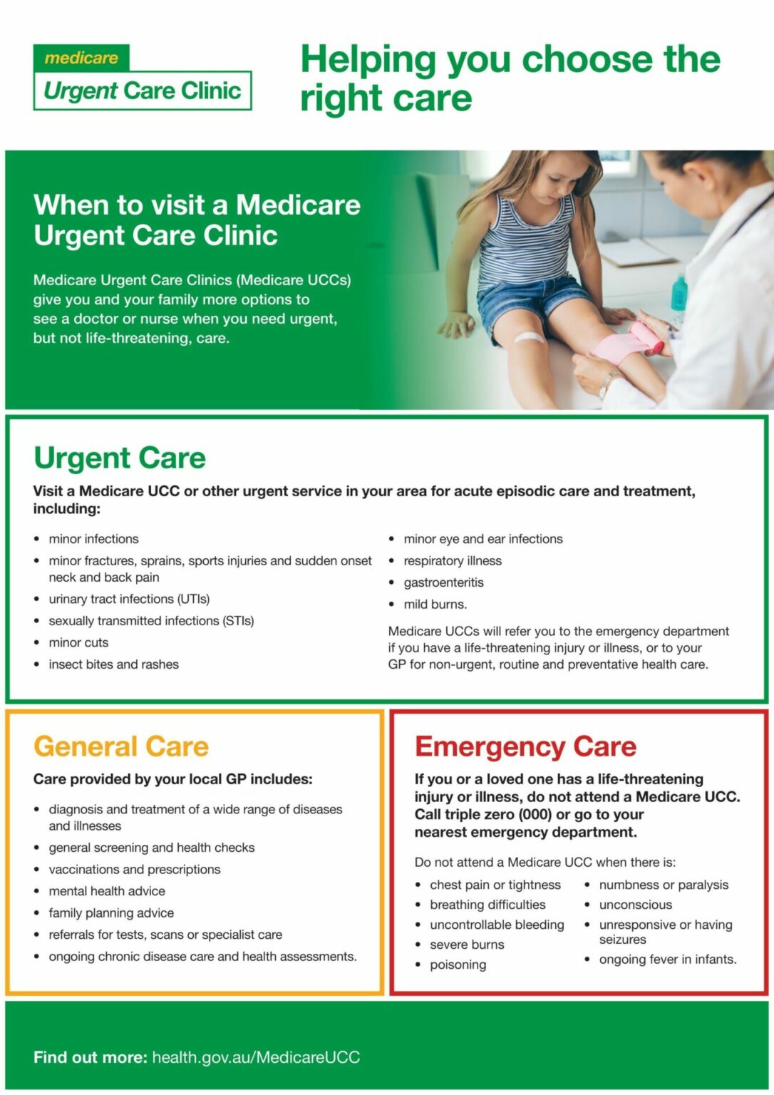 Burwood Urgent Care Clinic